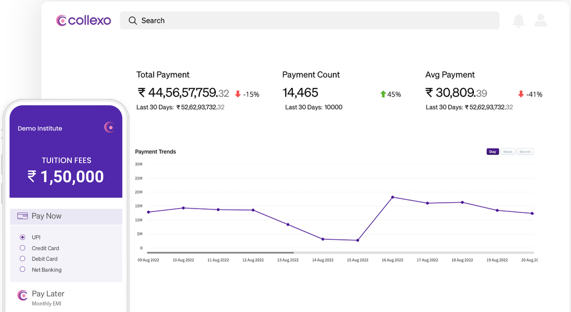 NoPaperForms | Unified Technology Platform for Education